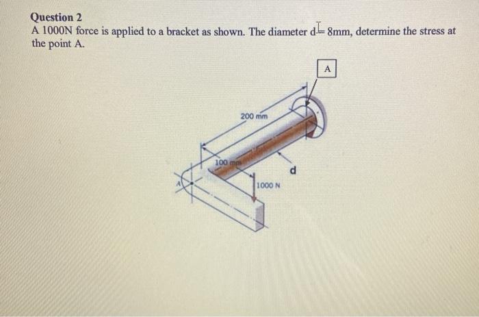 Solved Question 2 A 1000N force is applied to a bracket as | Chegg.com