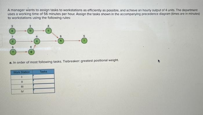 Solved A manager wants to assign tasks to workstations as | Chegg.com