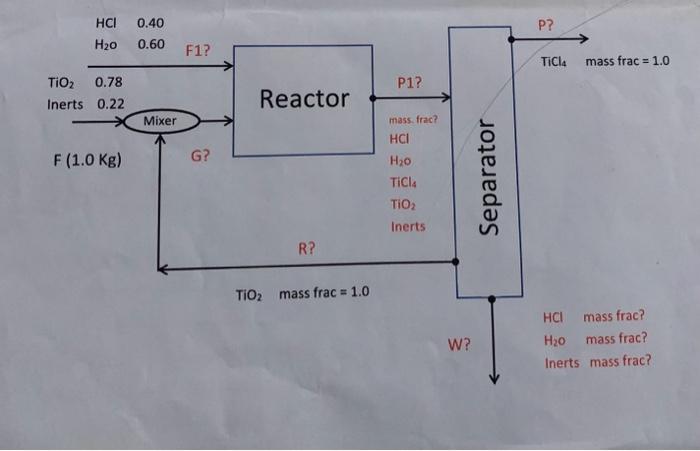 Titanium tetrachloride (TiCl4, MW=189.7) also | Chegg.com
