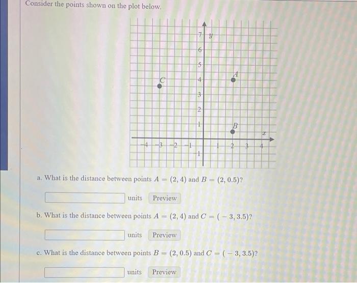 Solved Consider the points shown on the plot below. 717 6 A | Chegg.com