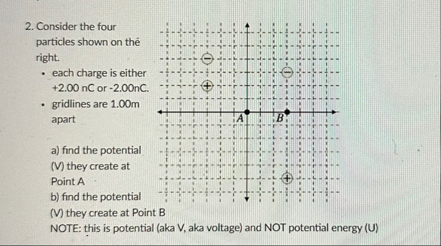 Solved Consider the four particles shown on the right.each | Chegg.com