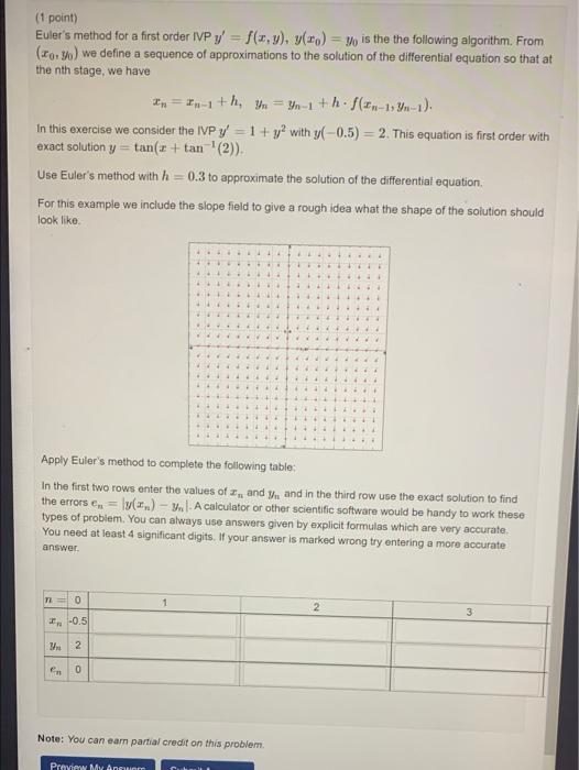 Solved Euler's method for a first order IVP | Chegg.com