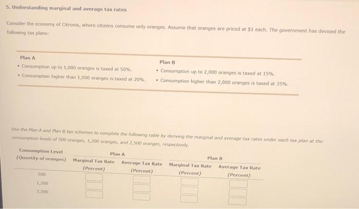 Solved 5. Understanding marginal and average tax rates | Chegg.com