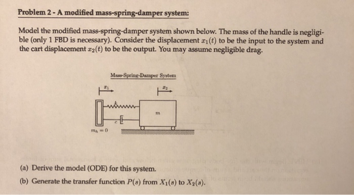 Solved Problem 2 - A modified mass-spring-damper system: | Chegg.com