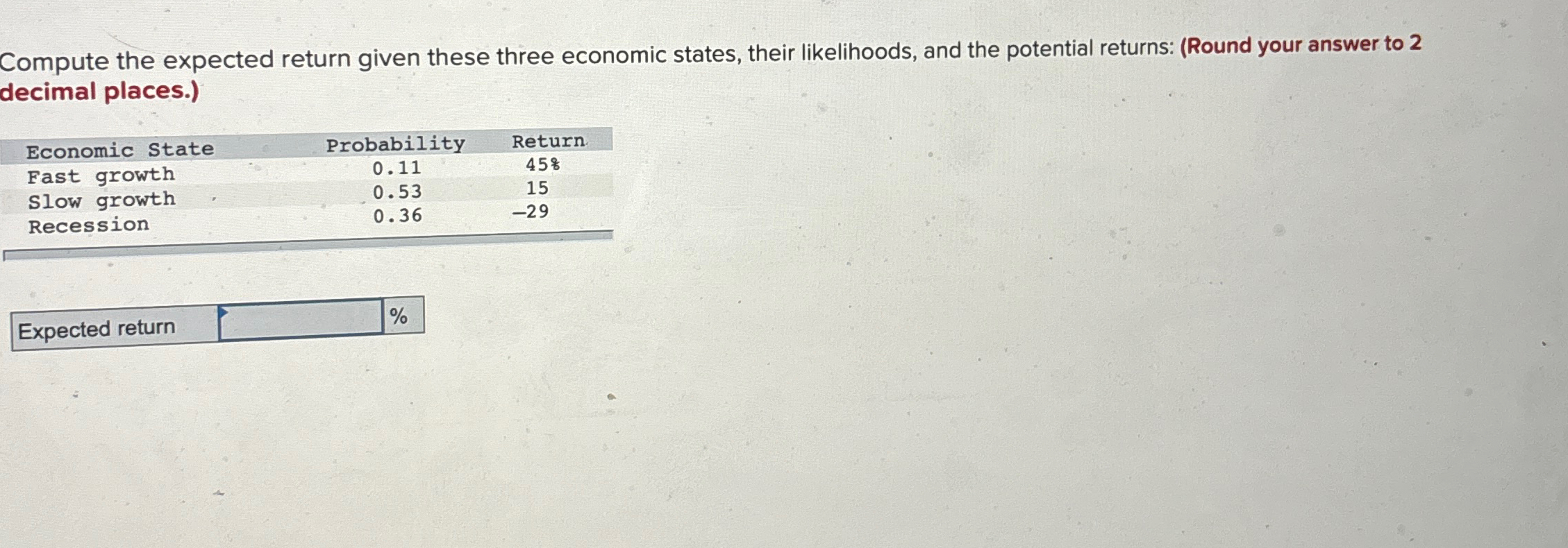 Solved Compute the expected return given these three | Chegg.com