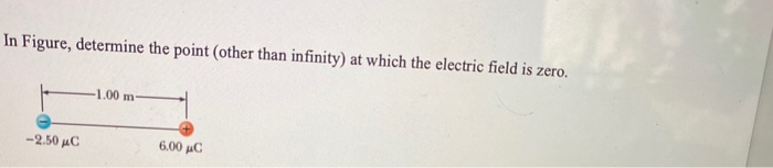 Solved In Figure, determine the point (other than infinity) | Chegg.com