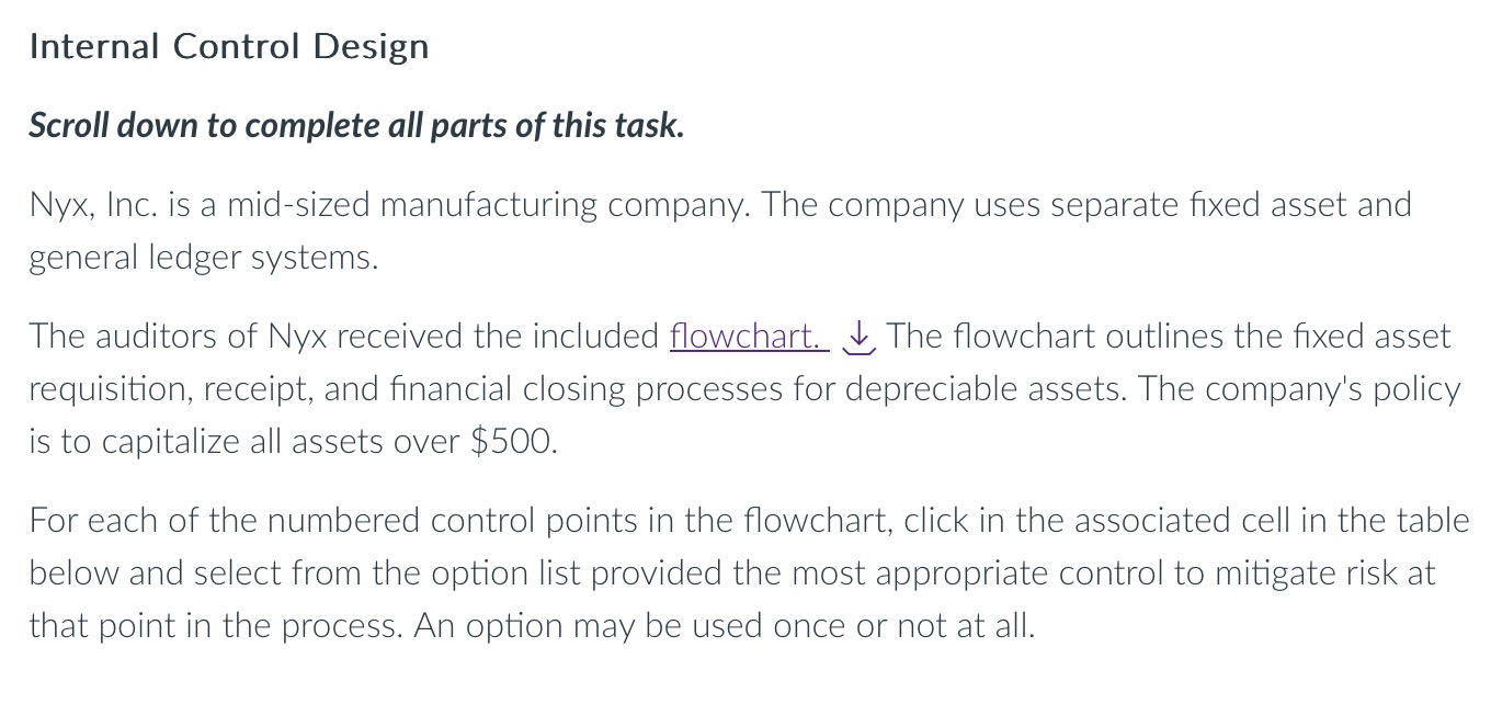 Steps for Internal Control DesignScroll down to | Chegg.com