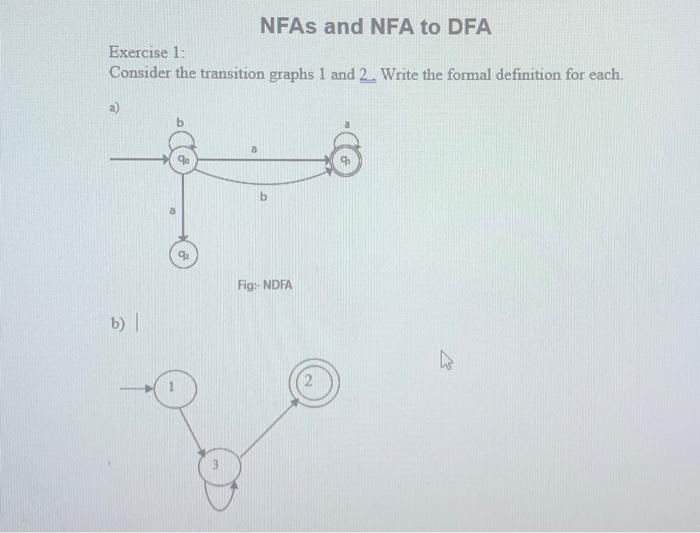 Solved NFAs and NFA to DFA Exercise 1: Consider the | Chegg.com