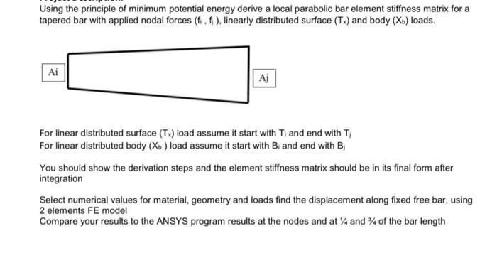 Using the principle of minimum potential energy | Chegg.com