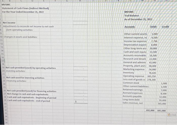 Solved breaking down the information to create/input | Chegg.com