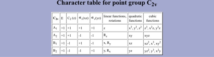 Solved can you explain how to get the reducible | Chegg.com