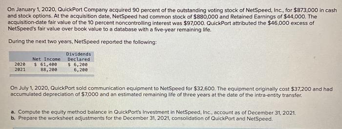 Solved On January 1, 2020, QuickPort Company acquired 90 | Chegg.com