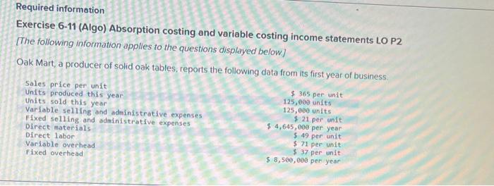 Solved Required information Exercise 6-11 (Algo) Absorption | Chegg.com