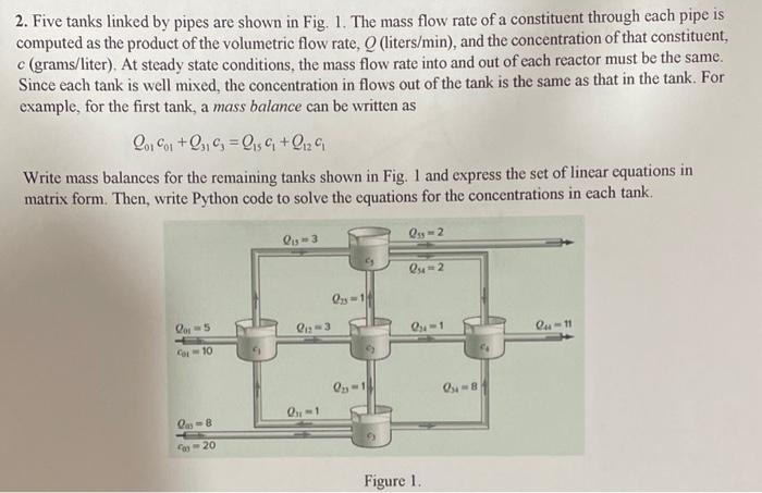 Solved 1. Write the following set of equations in matrix | Chegg.com