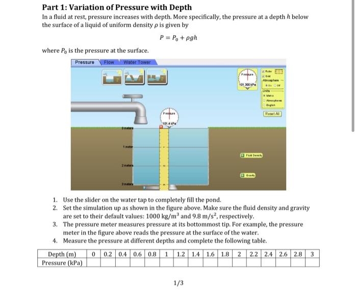 Solved Part 1: Variation of Pressure with Depth In a fluid | Chegg.com
