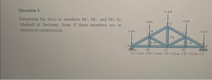 Solved Question 3 . Determine the force in members BC,HC, | Chegg.com