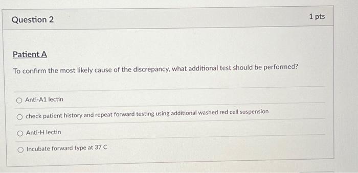 Solved Patient B Where is the discrepancy? The ABO | Chegg.com