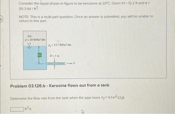 Solved Consider the liquid shown in figure to be kerosene at | Chegg.com