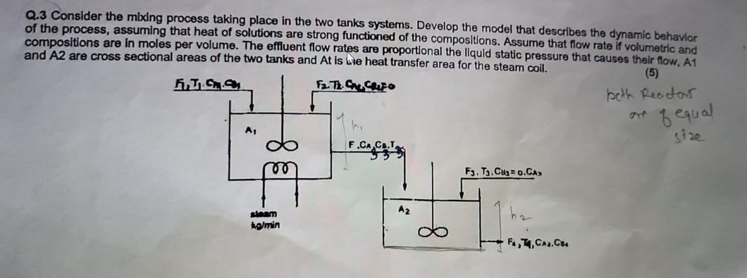 Q. 3 ﻿Consider the mixing process taking place in the | Chegg.com
