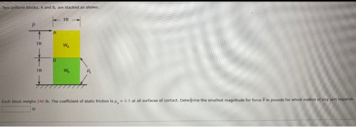 Solved Two uniform blocks, A and B, are stacked as shown PT | Chegg.com
