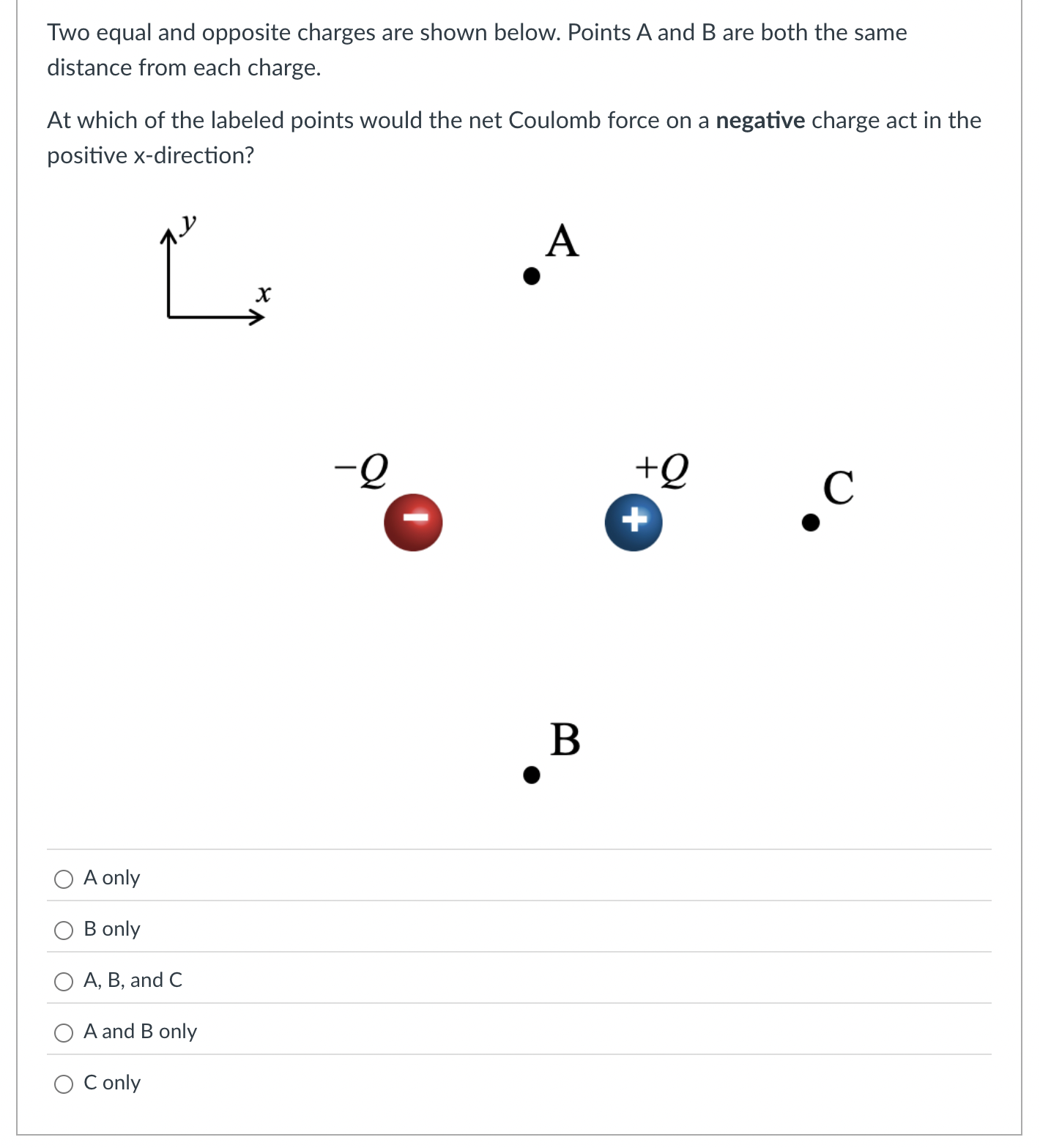 Solved Two equal and opposite charges are shown below. | Chegg.com