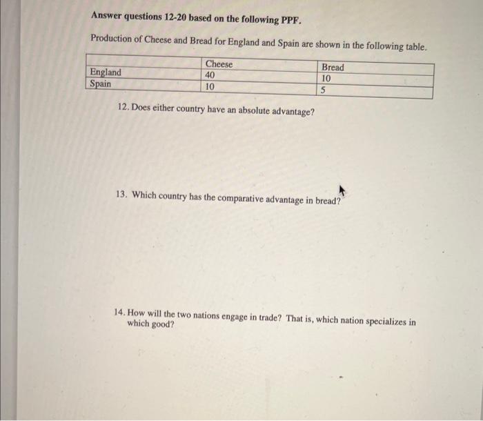 Solved Answer Questions 12−20 Based On The Following Ppf