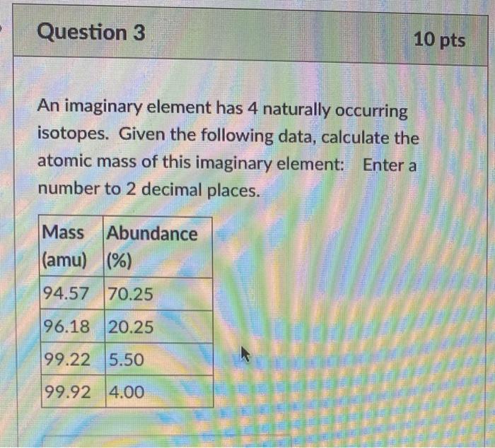 Solved Question 3 10 pts An imaginary element has 4 | Chegg.com