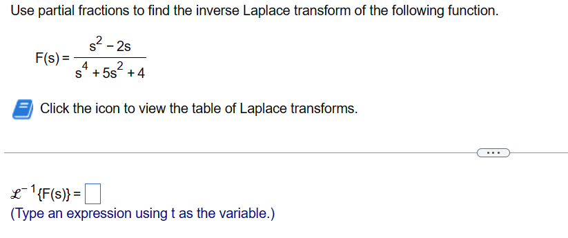 Solved Use partial fractions to find the inverse Laplace | Chegg.com