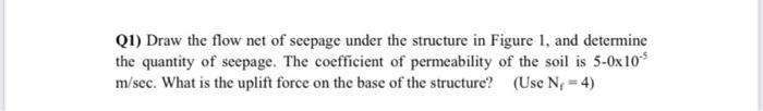 Solved (1) Draw the flow net of seepage under the structure | Chegg.com