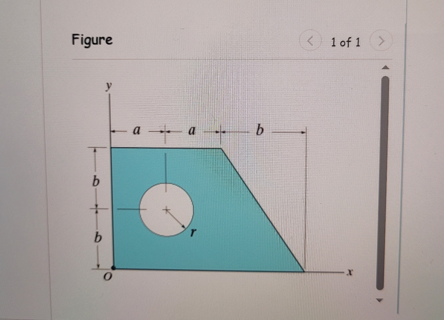 Solved Consider the shaded area in (Figure 1). ﻿Suppose that | Chegg.com
