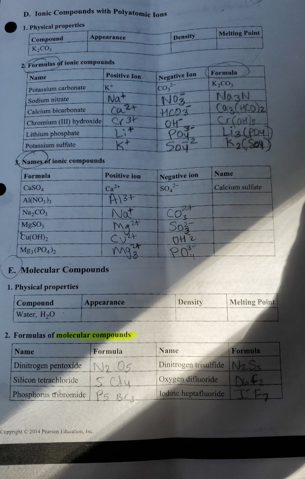Solved D. Ionic Compounds with Polyatomic Ions 1. Physical | Chegg.com
