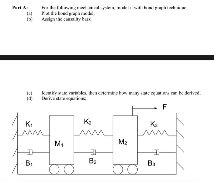 Part A: For the following mechanical system, model | Chegg.com