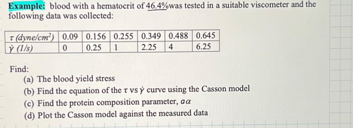Solved Example: blood with a hematocrit of 46.4% was tested | Chegg.com