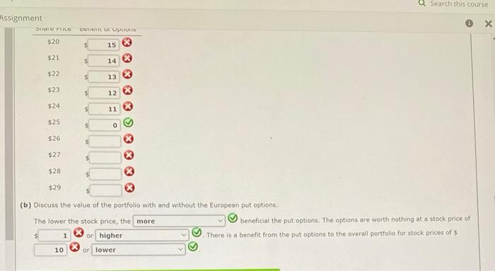 Solved A put option in finance allows you to sell a share of | Chegg.com
