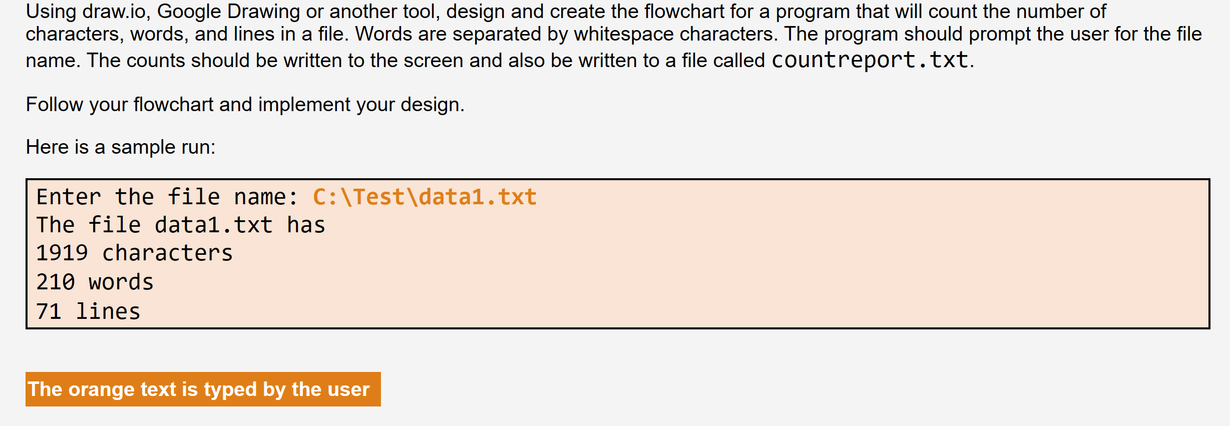 Solved Using draw.io, ﻿Google Drawing or another tool, | Chegg.com