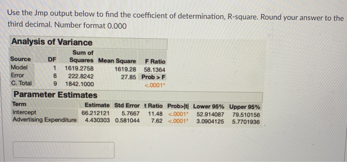 Solved Use the Jmp output below to find the coefficient of | Chegg.com