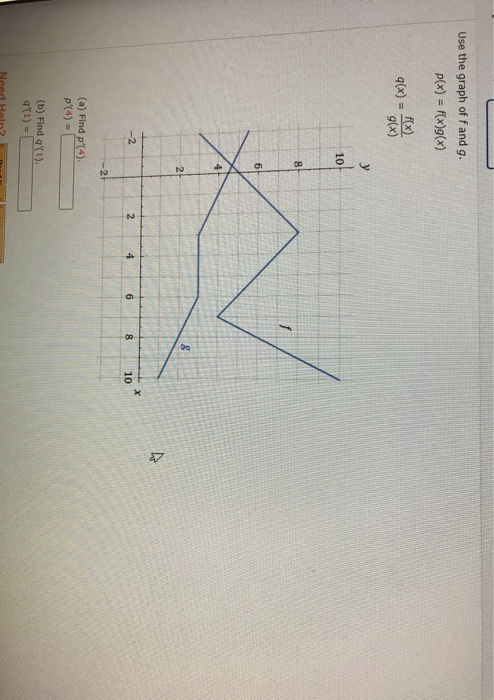 Solved Use the graph off and g. P(x) = f(x)g(x) 9(x) = f(x) | Chegg.com
