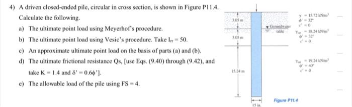 Solved 105 15.72 d'- 0 - 134 Onde 4) A driven closed-ended | Chegg.com