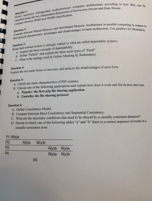 Solved Flynn's taxonomy distinguishes multi-processor | Chegg.com