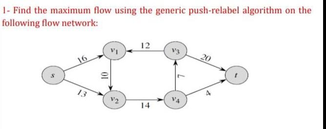 Solved 1 Find The Maximum Flow Using The Generic