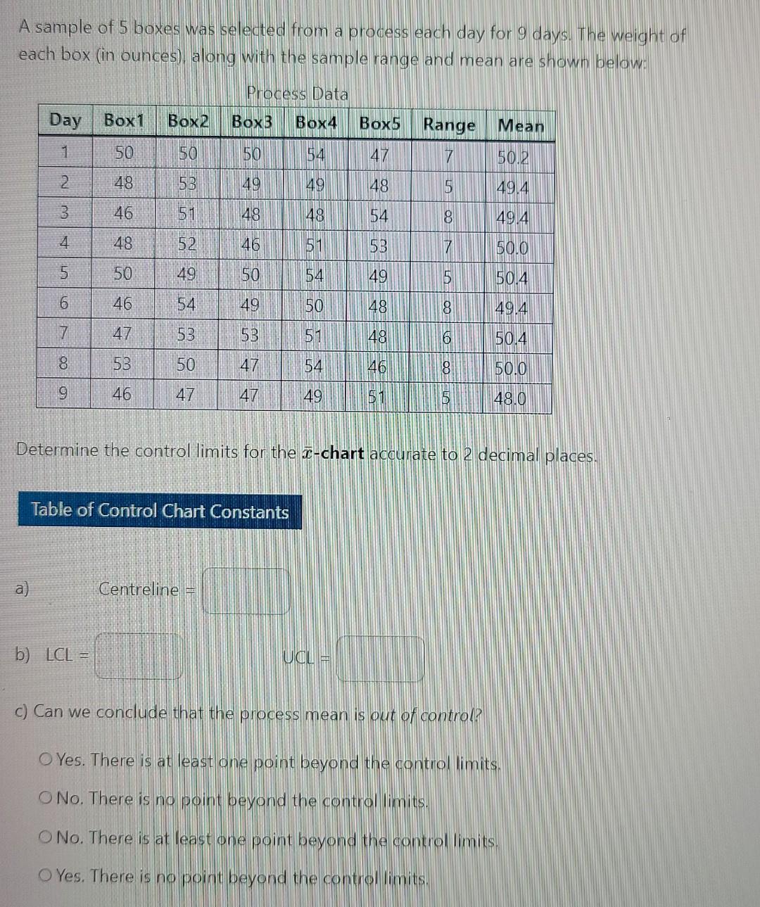 Solved A sample of 5 boxes was selected from a process each | Chegg.com