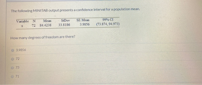 Solved The following MINITAB output presents a confidence | Chegg.com