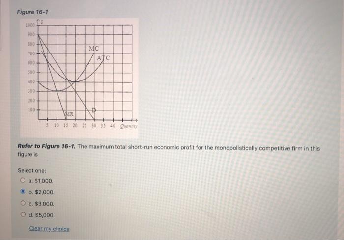 Solved Figure 16-1 1000 TS 900 300 700 MC ATC 600 300 400 | Chegg.com