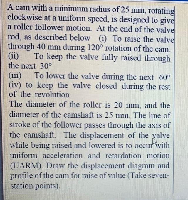 Solved A cam with a minimum radius of 25 mm, rotating | Chegg.com