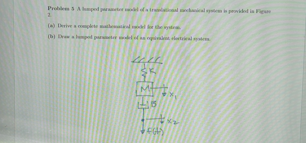 Solved A lumped parameter model of a translational | Chegg.com