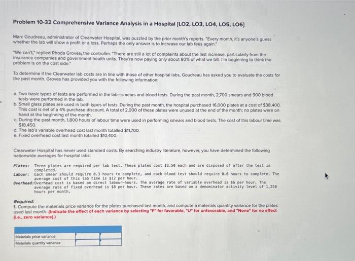Solved Problem 10-32 Comprehensive Variance Analysis in a | Chegg.com