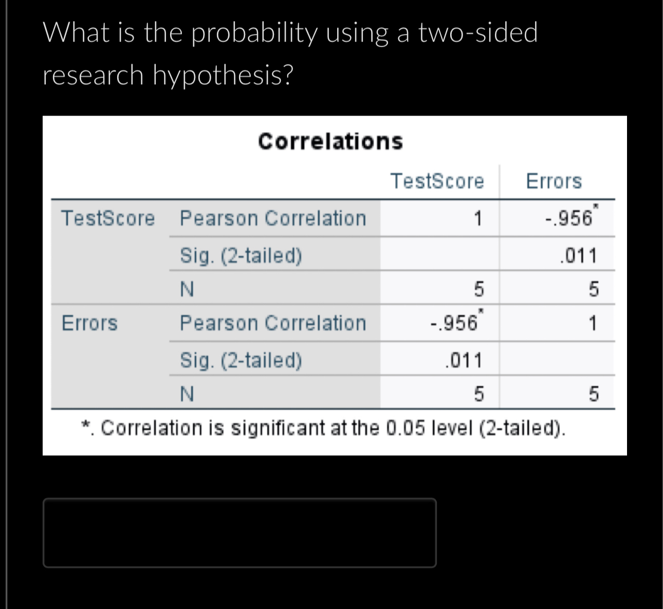 Solved What is the probability using a two-sided research | Chegg.com