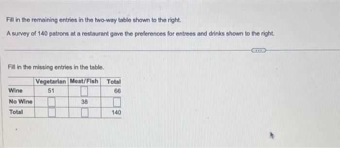 Solved Fill In The Remaining Entries In The Two Way Table