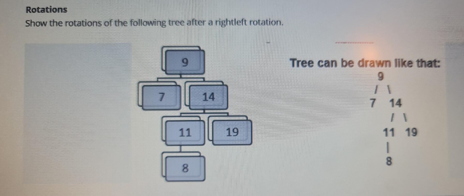 Solved Rotations Show the rotations of the following tree | Chegg.com