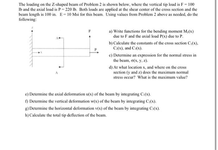 The loading on the Z-shaped beam of Problem 2 is | Chegg.com